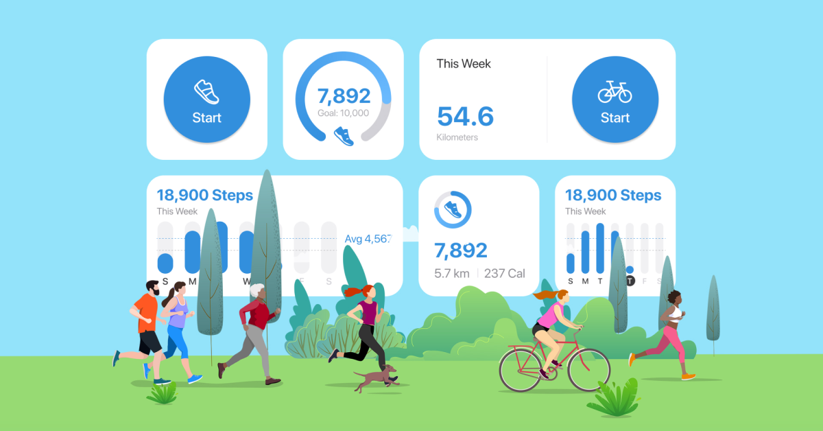 New Feature: See Your Activities at a Glance With Widgets - The Pacer ...